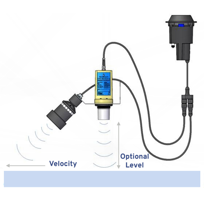 MicroFlow-T Velocity sensor monitoring open-channel flow